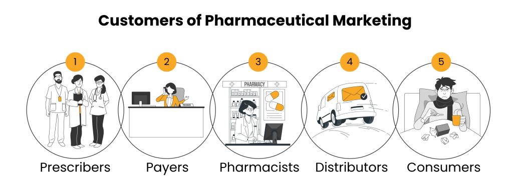 صنعت دارو - دکتر مرتضی آقاجانی